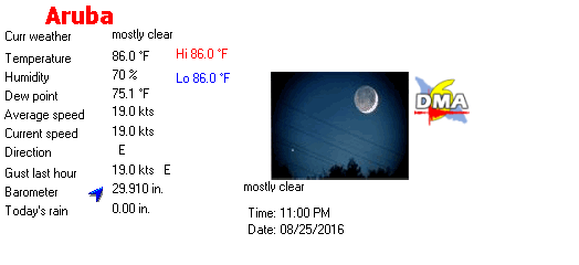 Departamento Meteorologico Aruba - Current wx